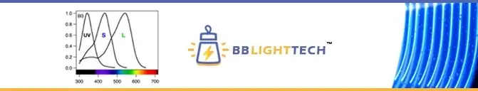 ZapTek Mosquito Zapper - Eliminate Mosquitoes in Minutes